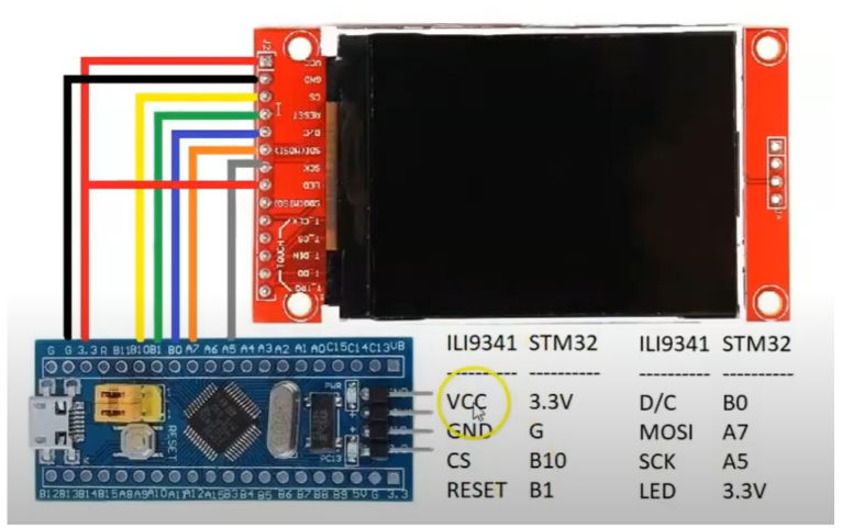 ECE477 Course Documents
